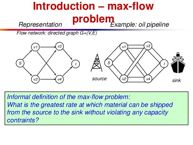 Network flow problems