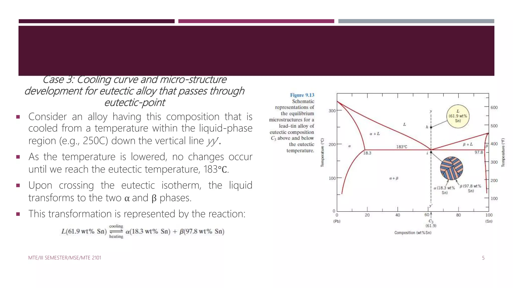 Two Component System:Binary Eutectic Phase Diagram | PPTX