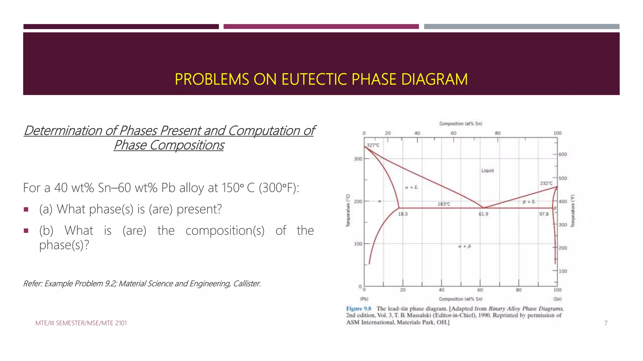 Two Component System:Binary Eutectic Phase Diagram | PPTX