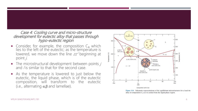 Two Component System:Binary Eutectic Phase Diagram | PPTX | Chemistry | Science