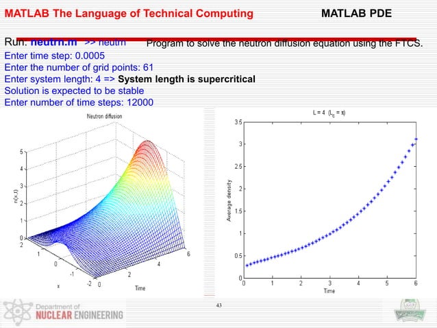 Computational Method to Solve the Partial Differential Equations (PDEs) Computational Method to Solve the Partial Differential Equations (PDEs)