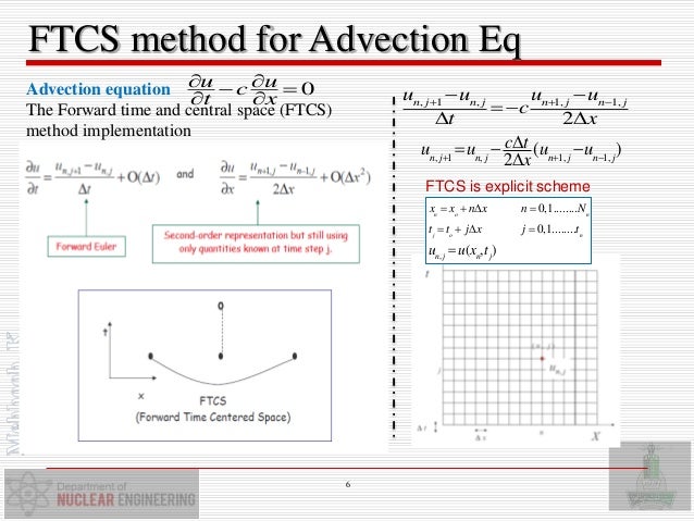 Computational Method to Solve the Partial Differential Equations (PD… Computational Method to Solve the Partial Differential Equations (PD…