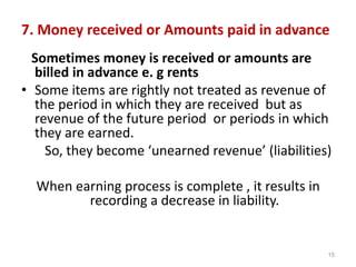 -revenue in as 9 methods ppt | PPT