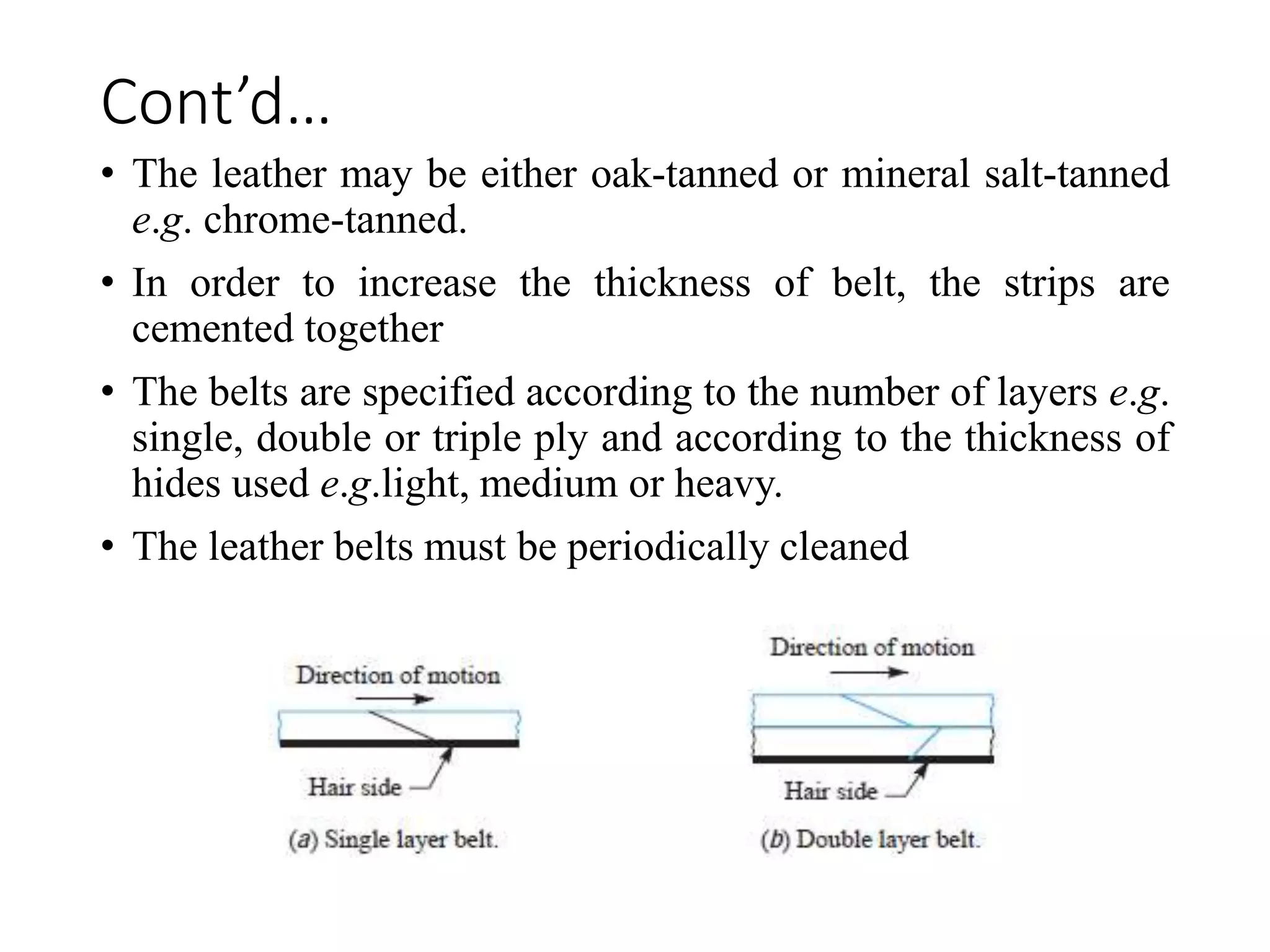 Lecture_18-19_Flat Belt Drive.pptx