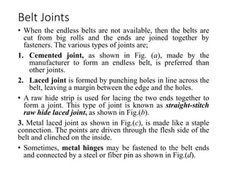 Lecture_18-19_Flat Belt Drive.pptx
