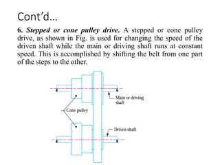 Lecture_18-19_Flat Belt Drive.pptx