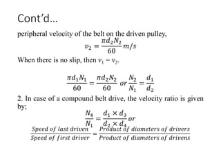 Lecture_18-19_Flat Belt Drive.pptx