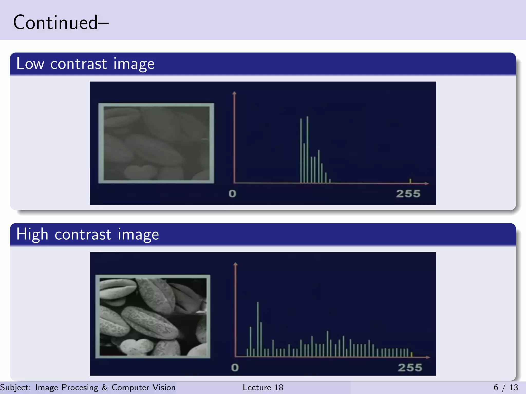Histogram Operation in Image Processing | PDF | Photo Editing Software | Computer Software and ...
