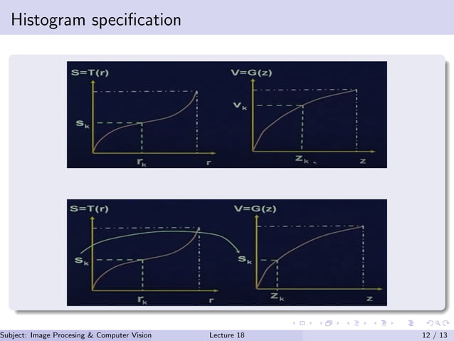 Histogram Operation in Image Processing | PDF | Photo Editing Software | Computer Software and ...