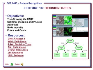 Decision tree | PPTX