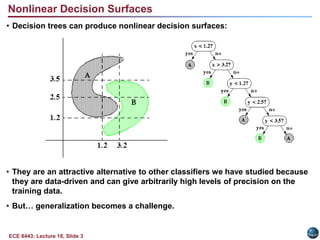 Decision tree | PPTX