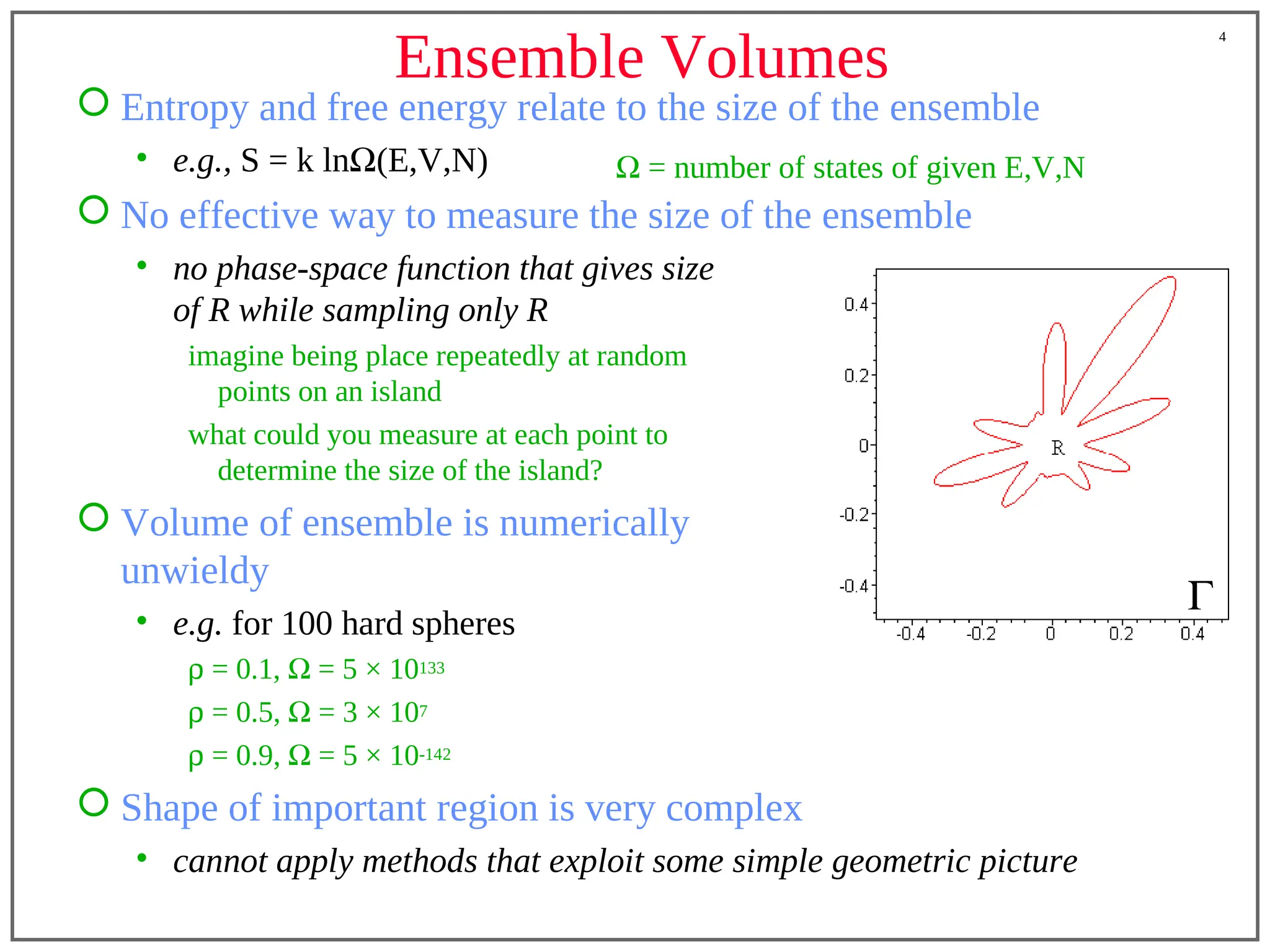 Molecular Dynamics Simulation Fundamentals Ppt
