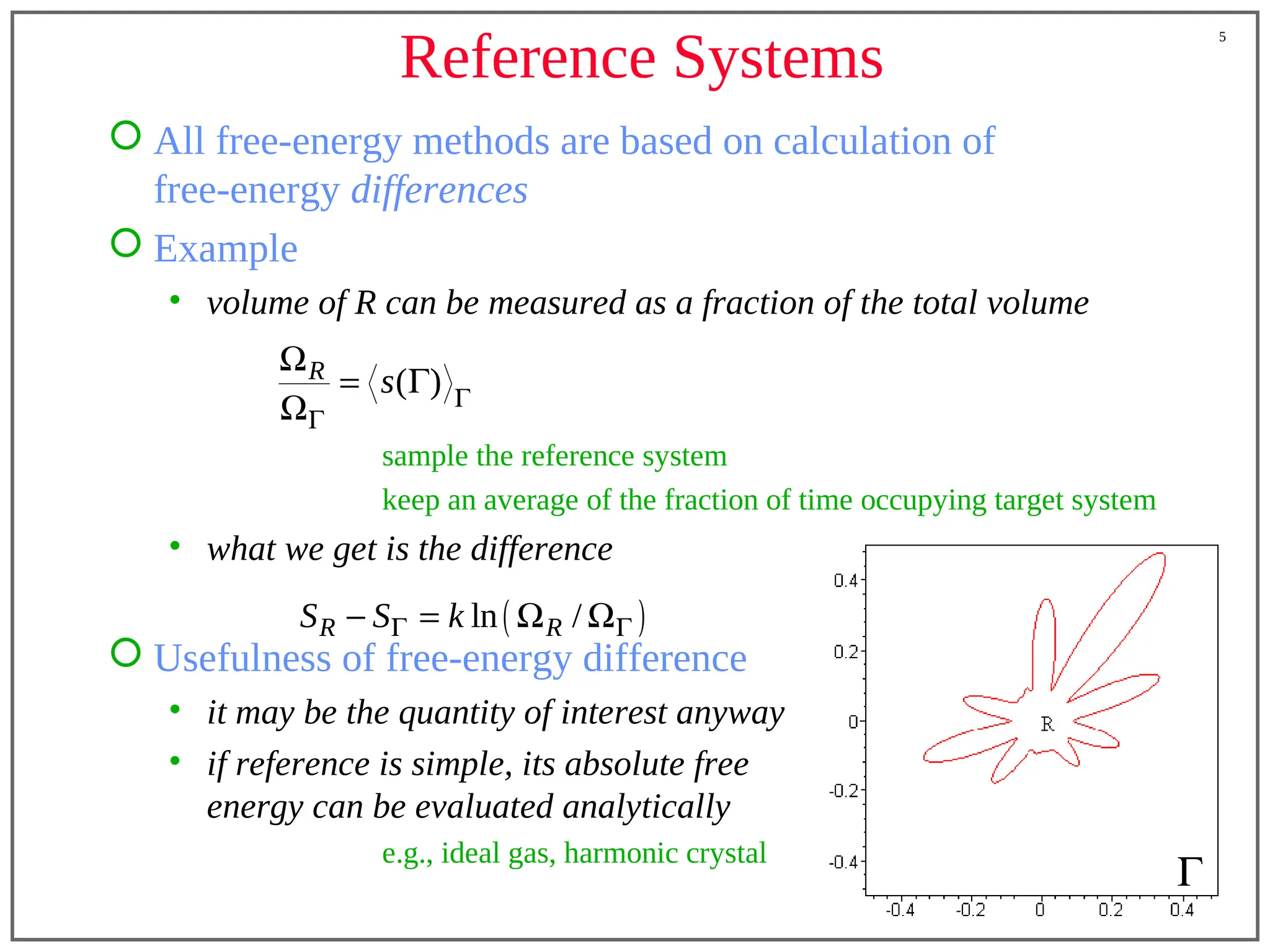 Molecular Dynamics Simulation Fundamentals Ppt