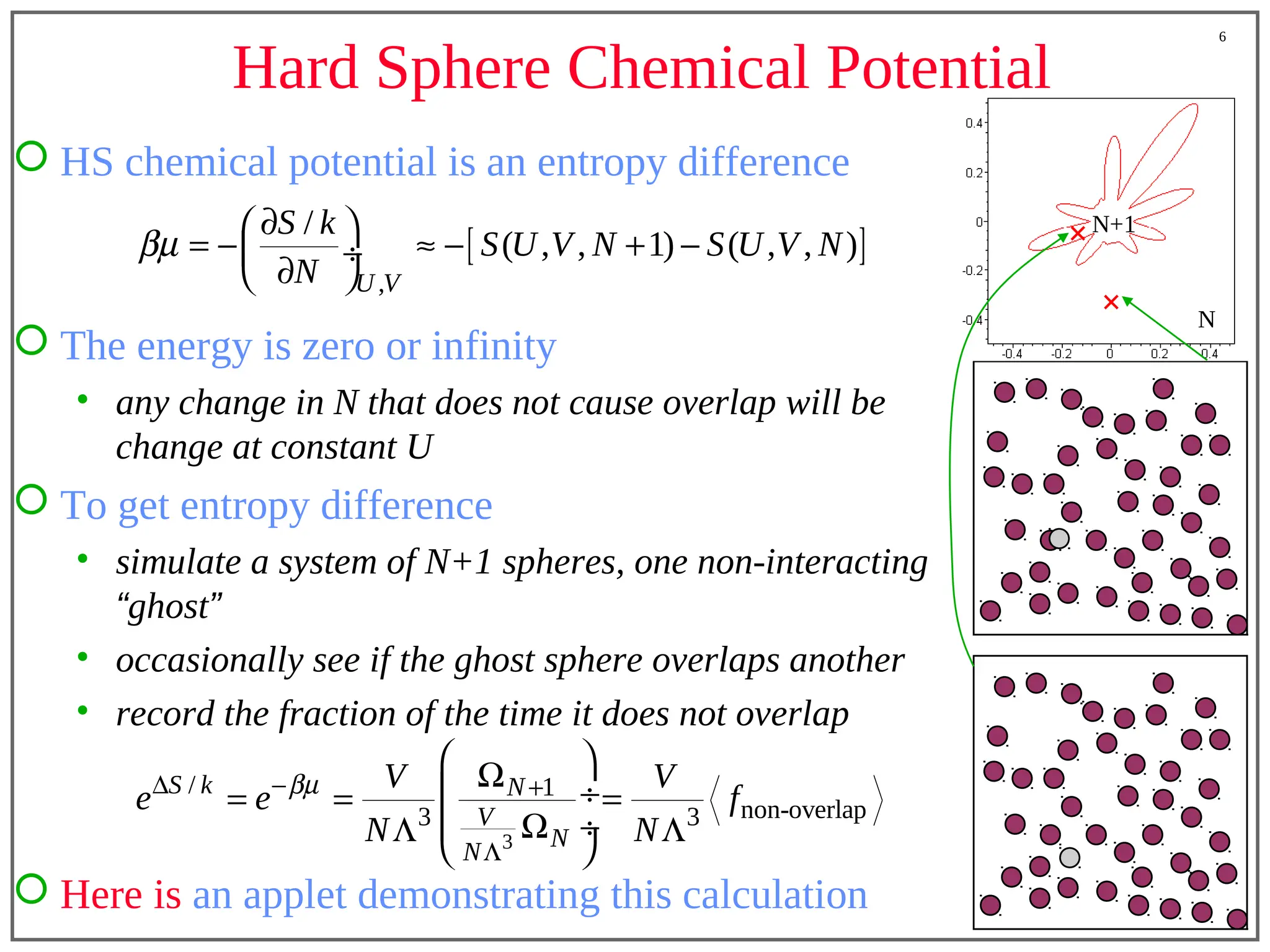 Molecular Dynamics Simulation Fundamentals Ppt
