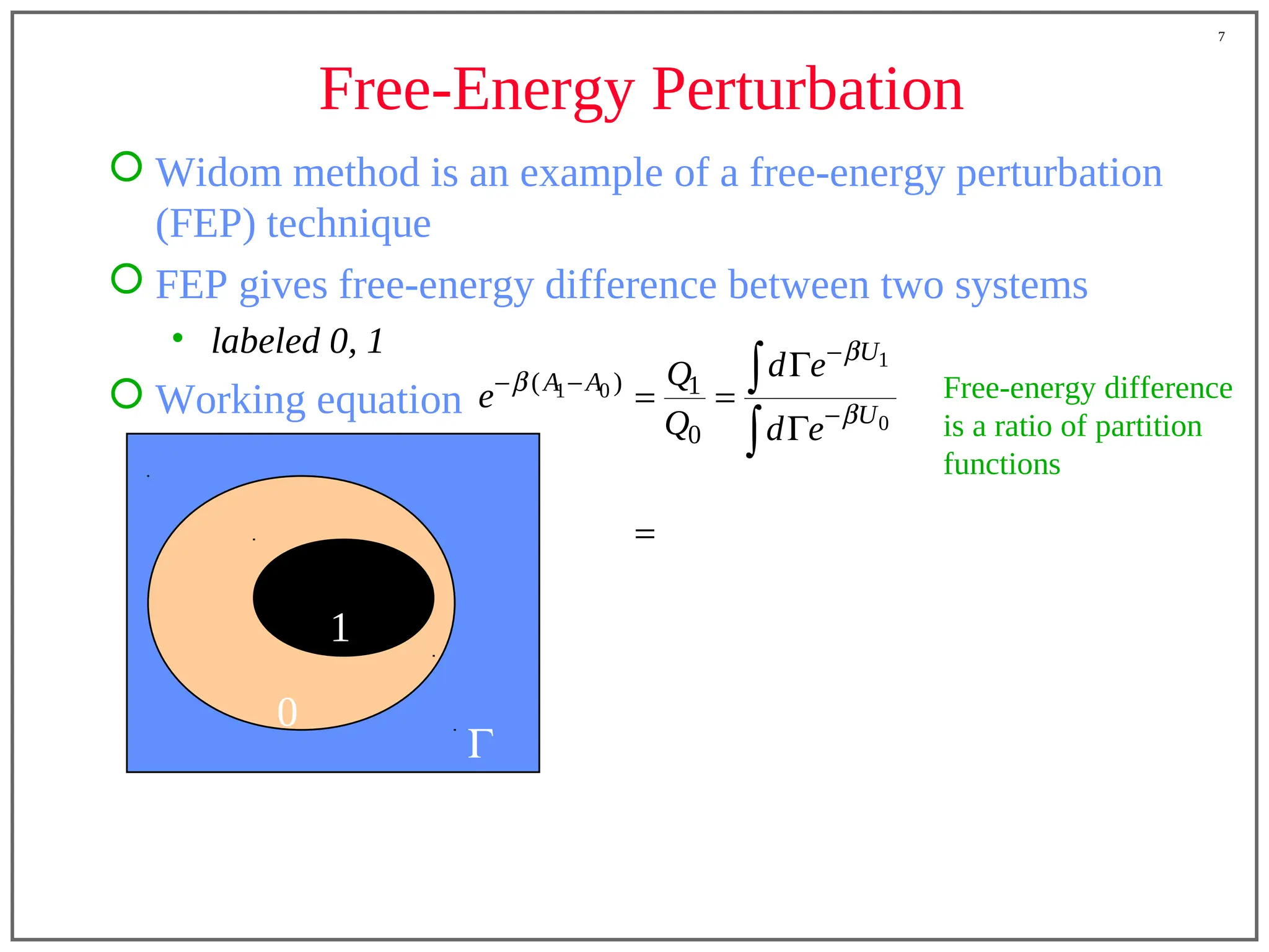 Molecular Dynamics Simulation - Fundamentals | PPT