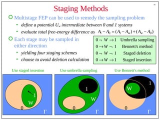 Molecular Dynamics Simulation - Fundamentals | PPT