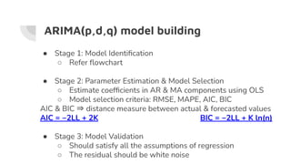 Lecture_18 hypothesis testing and probability | PPT