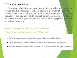 LECTURE 18 condition based monitoring.ppt