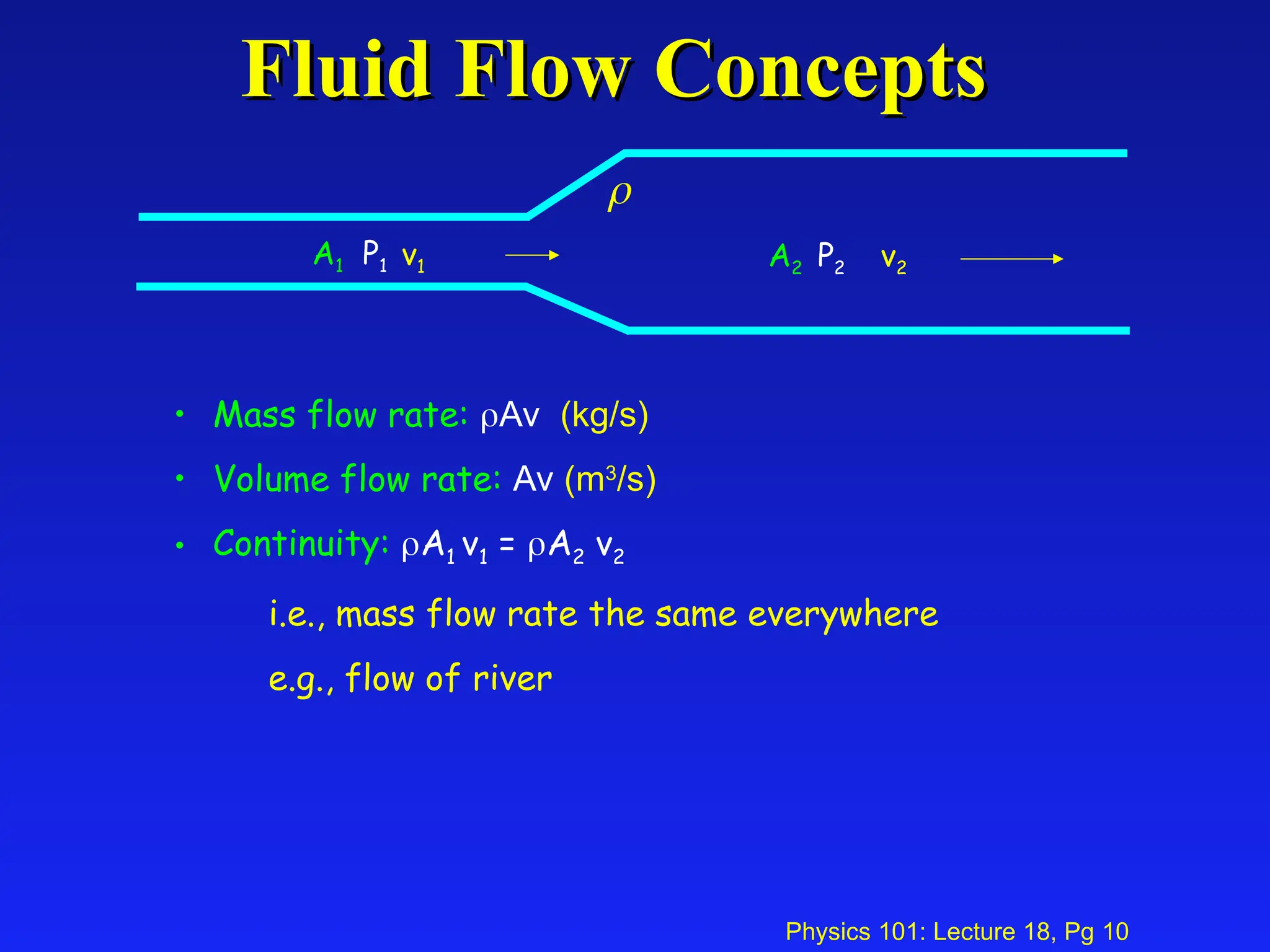 FLUIDS PHYSICS PPT AN ENGINEERING LECTURES | PPT