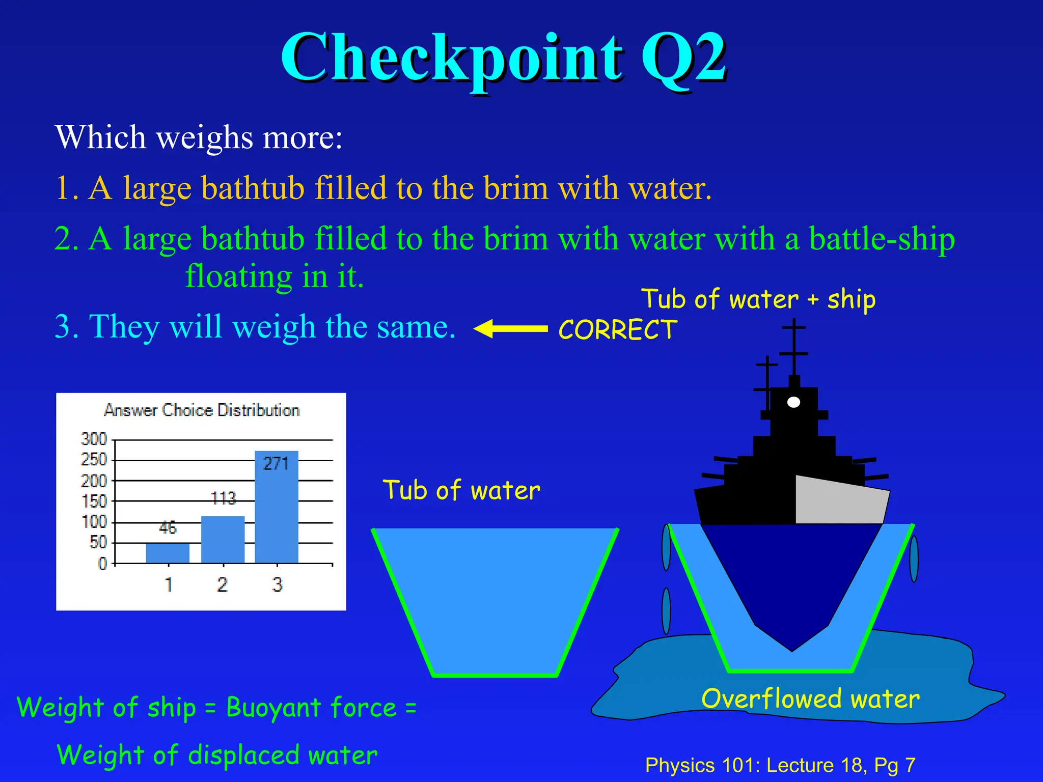 FLUIDS PHYSICS PPT AN ENGINEERING LECTURES | PPT