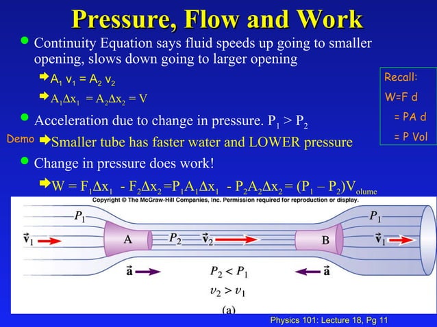 FLUIDS PHYSICS PPT AN ENGINEERING LECTURES | PPT