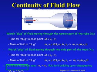 FLUIDS PHYSICS PPT AN ENGINEERING LECTURES | PPT