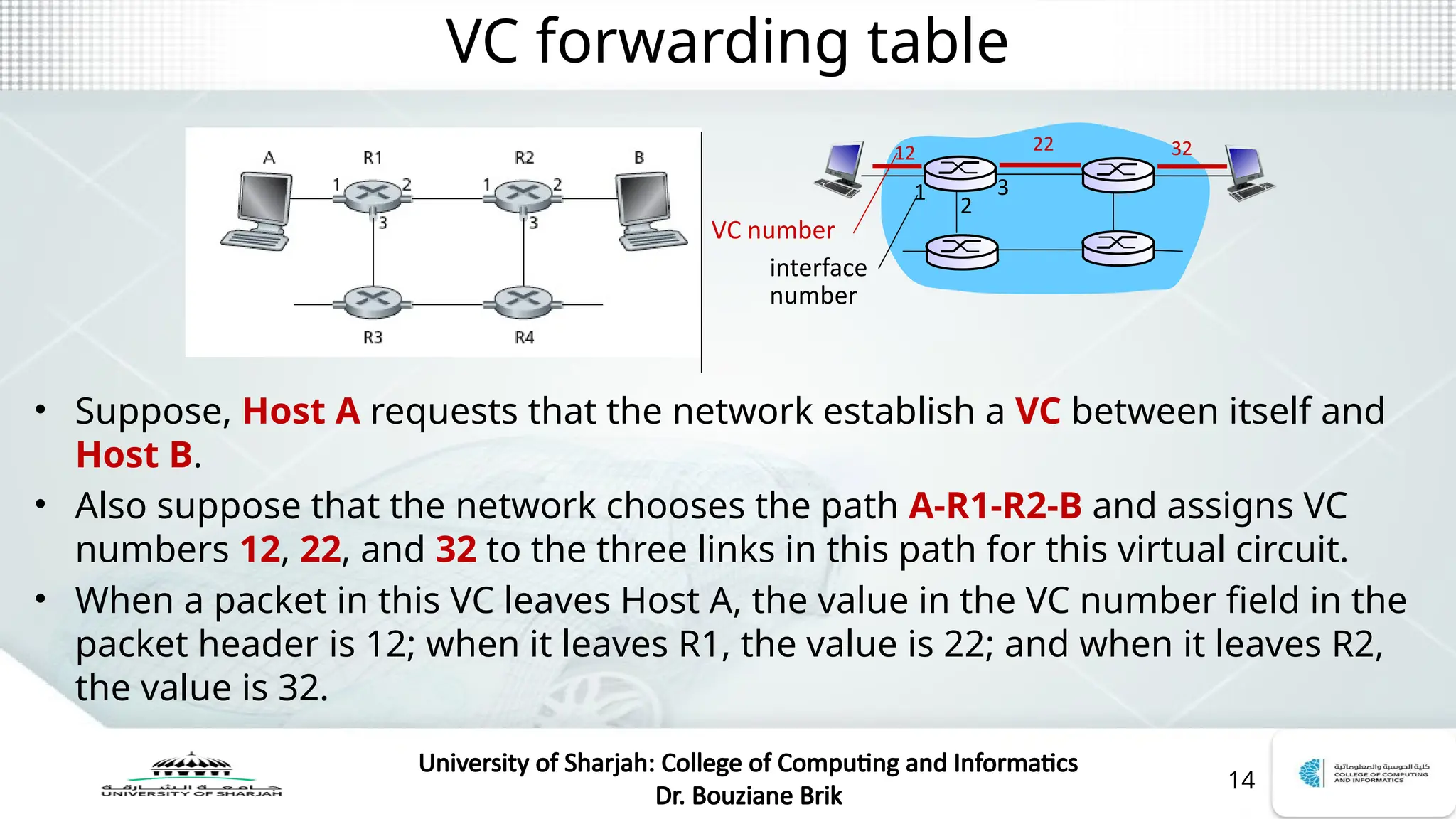 Lecture18Lecture18Lecture18Lecture18.pptx