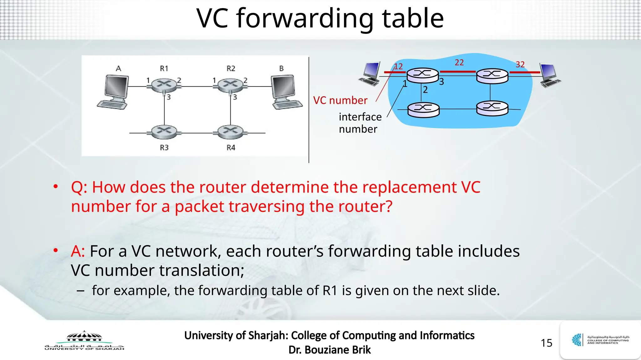 Lecture18Lecture18Lecture18Lecture18.pptx