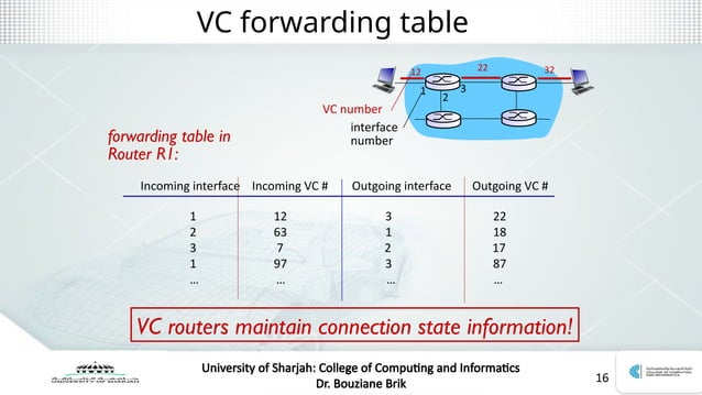 Lecture18Lecture18Lecture18Lecture18.pptx