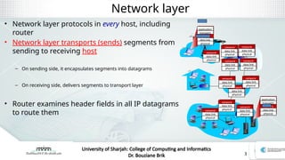 Lecture18Lecture18Lecture18Lecture18.pptx