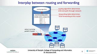 Lecture18Lecture18Lecture18Lecture18.pptx