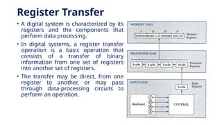 Lecture 18 of circuits and electronics .pptx