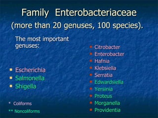 Bohomolets Microbiology Lecture #18 | PPT