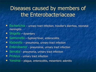 Bohomolets Microbiology Lecture #18 | PPT