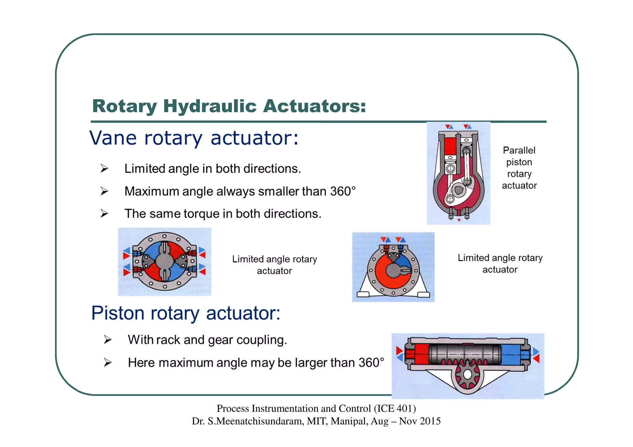 Lecture 18 directional valves and symbols | PDF