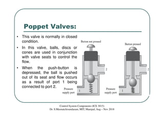 Lecture 18 directional valves and symbols | PDF
