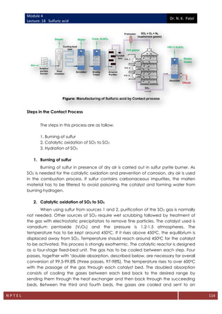 Lecture 18- Manufacturing of Sulfuric acid by Contact processH2SO4.pdf