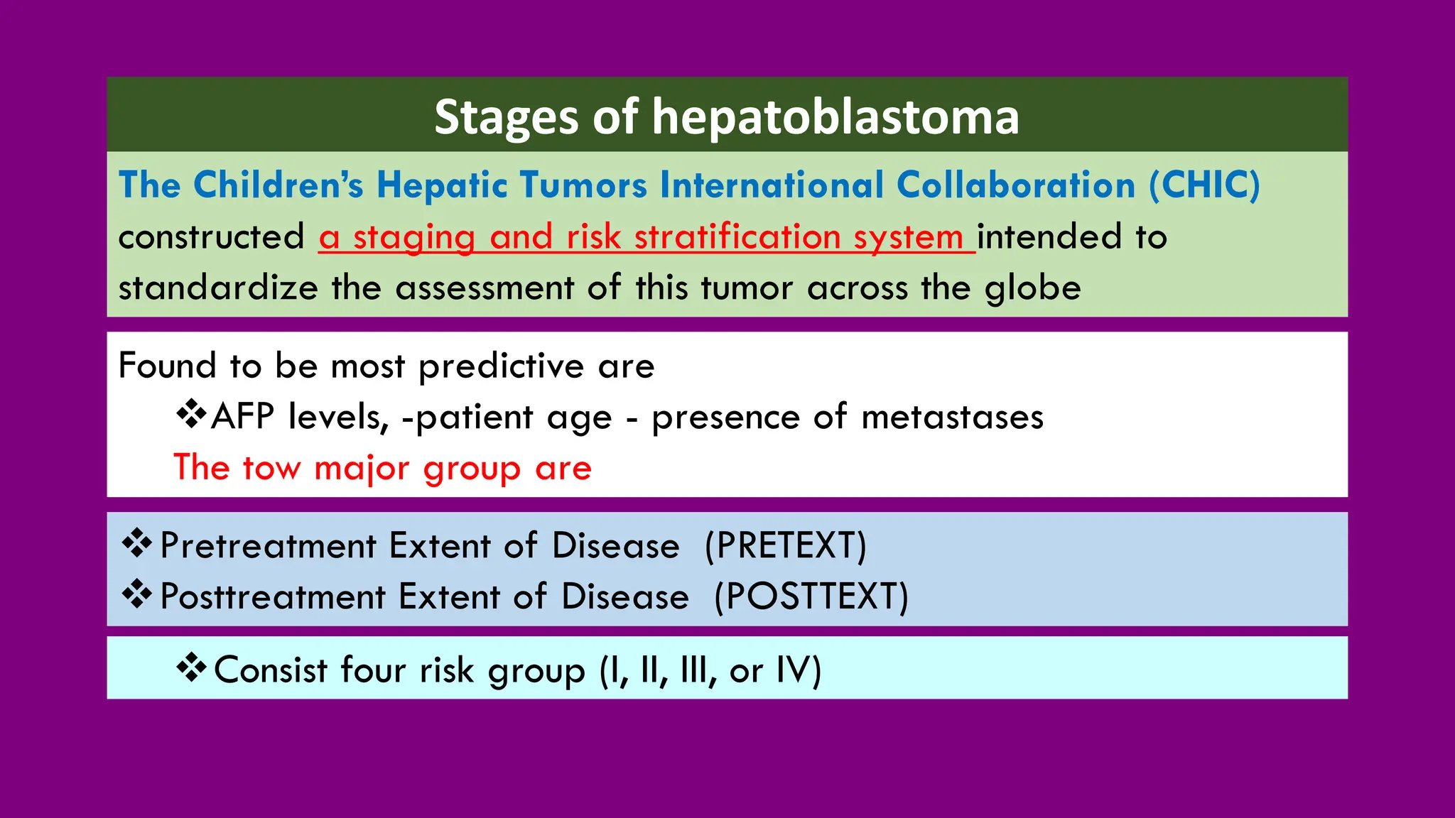 Hepatoblastoma-HB.pdf