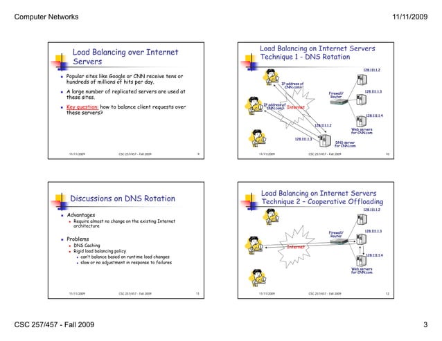Scalable Internet Servers And Load Balancing Ppt