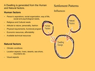 Lecture18 Rural Settlements Sr | PPT