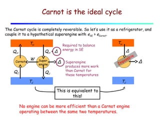 Lecture 18 second law of thermodynamics. carnot's cycle | PPT