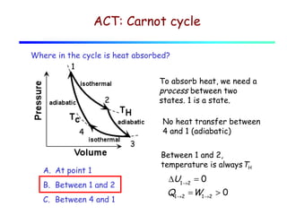 Lecture 18 second law of thermodynamics. carnot's cycle | PPT