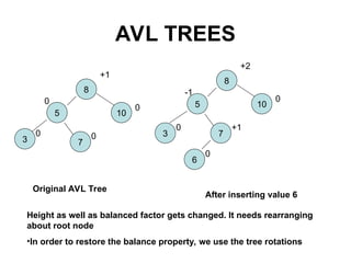 lecture18(1) for the data structure .ppt