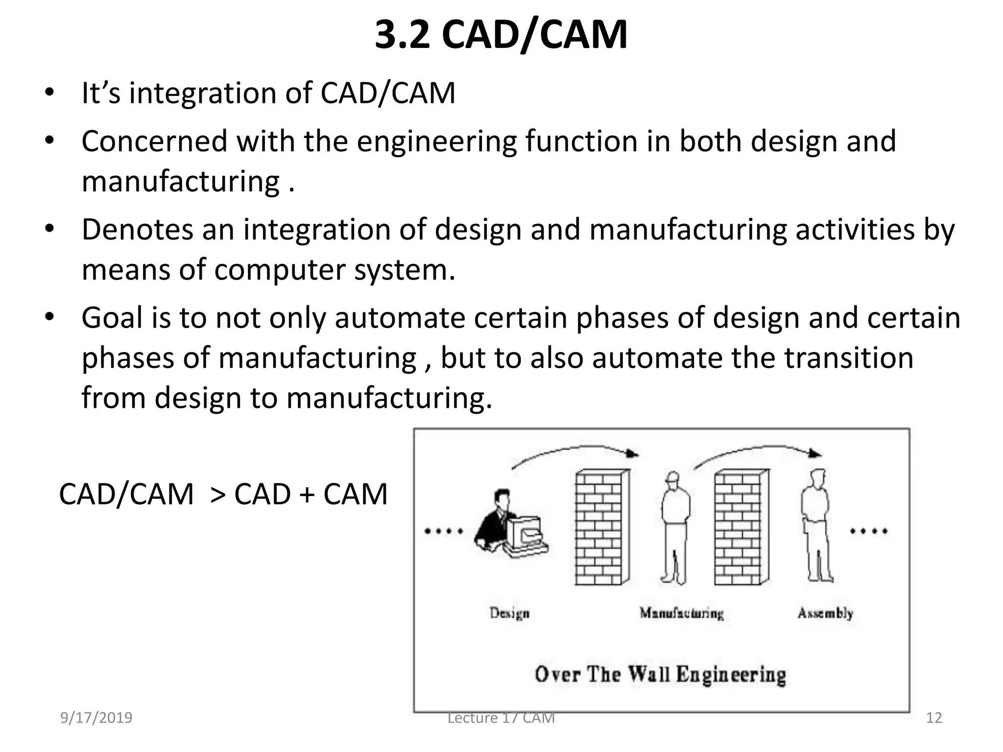 Lecture 3 Computer - Aided Manufacturing (CAM) | PPTX