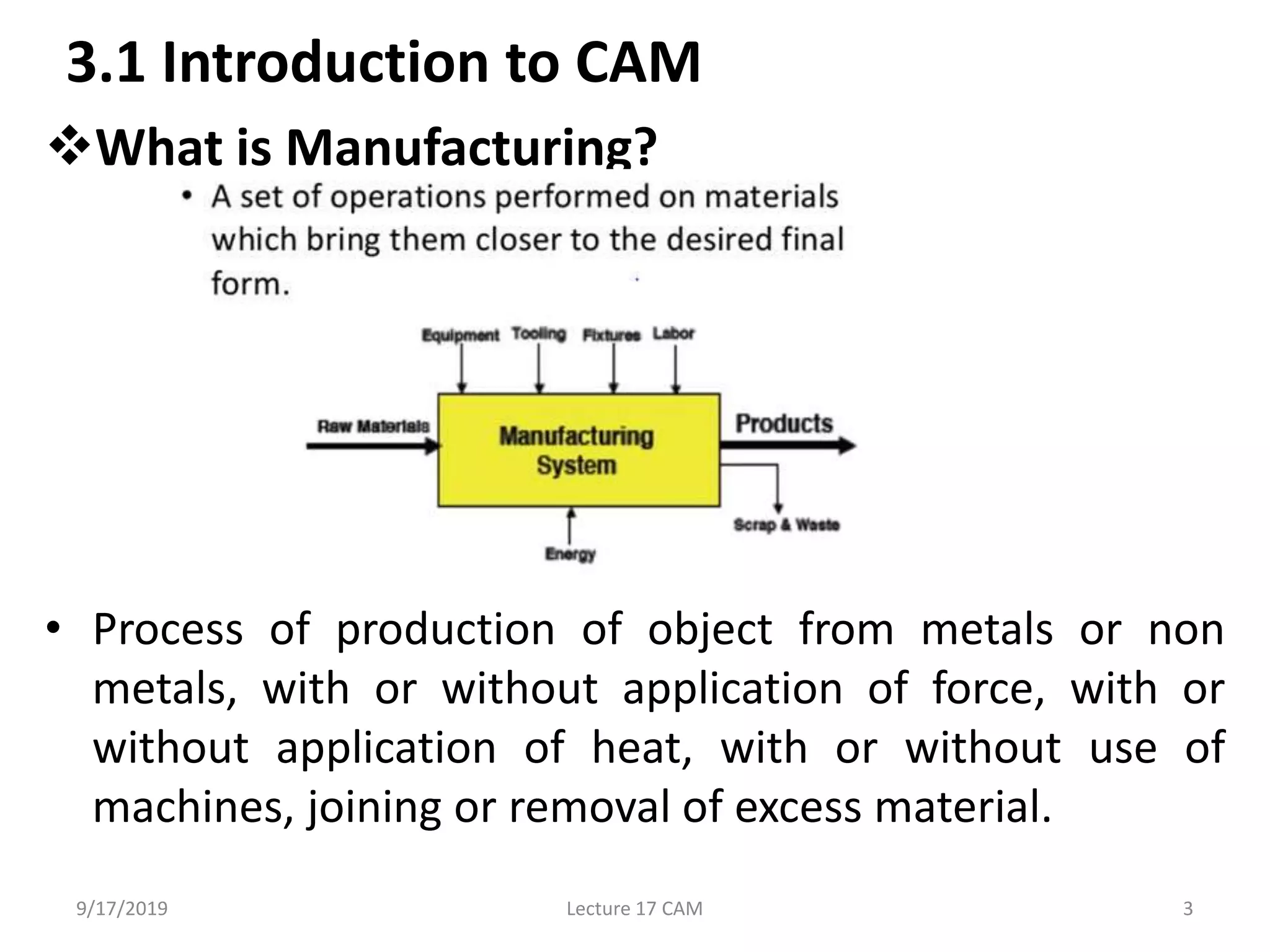 Lecture 3 Computer - Aided Manufacturing (CAM) | PPT