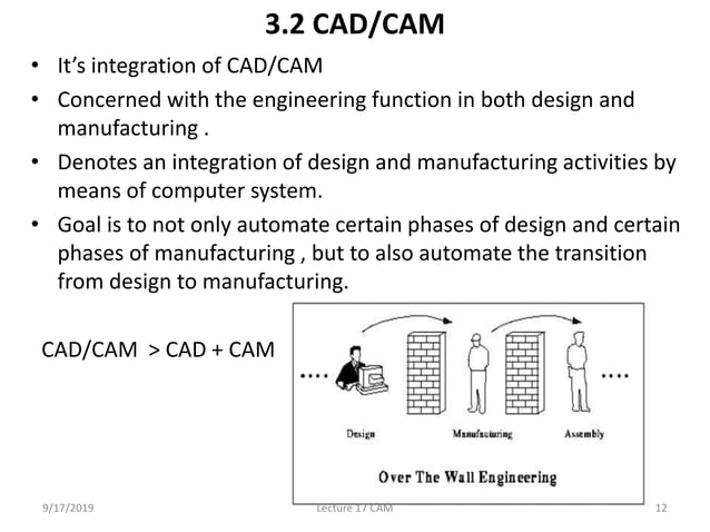 Lecture 3 Computer - Aided Manufacturing (CAM) | PPTX | Technology & Computing