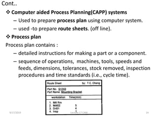 Lecture 3 Computer - Aided Manufacturing (CAM) | PPTX