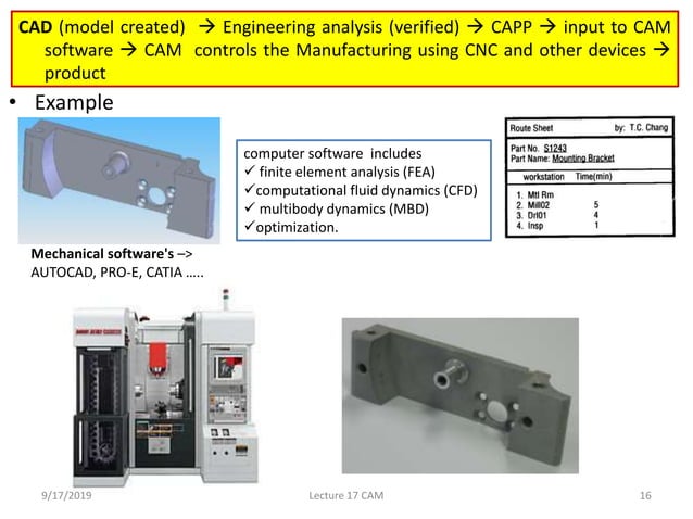 Lecture 3 Computer - Aided Manufacturing (CAM) | PPTX | Technology ...