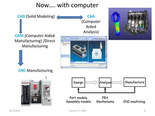Lecture 3 Computer - Aided Manufacturing (CAM) | PPTX