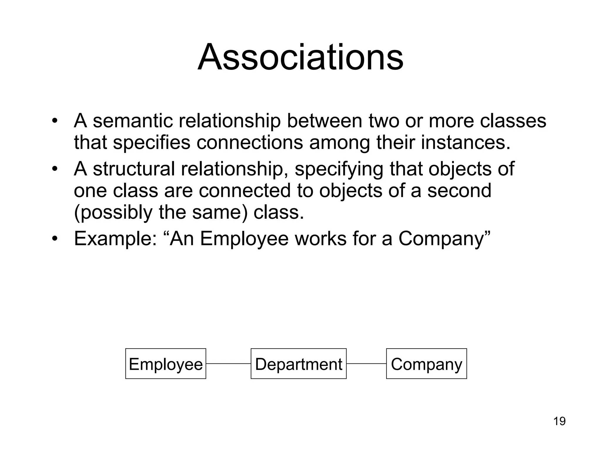 lecture_18class_diagrams.ppt
